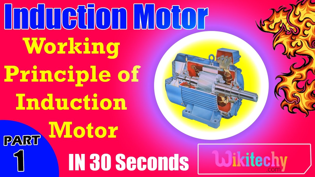 Working Principle Of Induction Motor Induction Motor Interview Questions Answers YouTube working-principle-of-induction-motor-induction-motor-interview-questions-answers-youtube