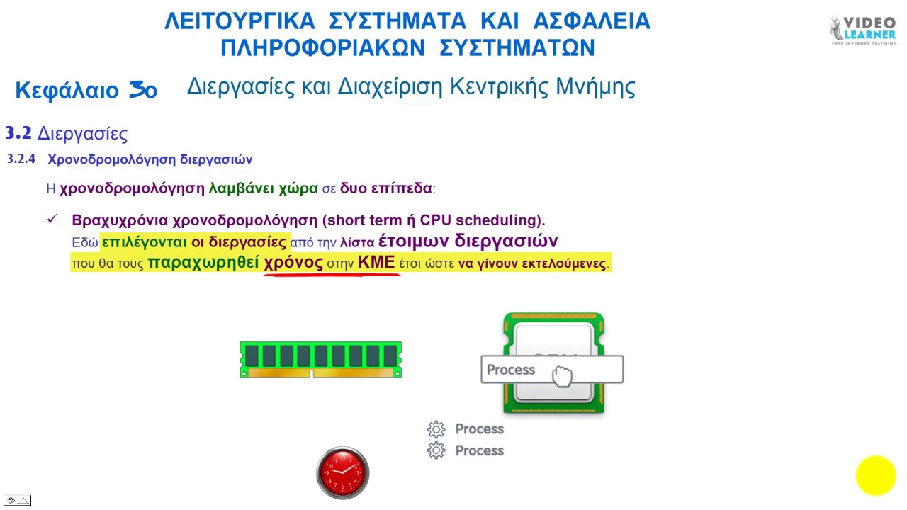Χρονοδρομολόγηση διεργασιών - YouTube