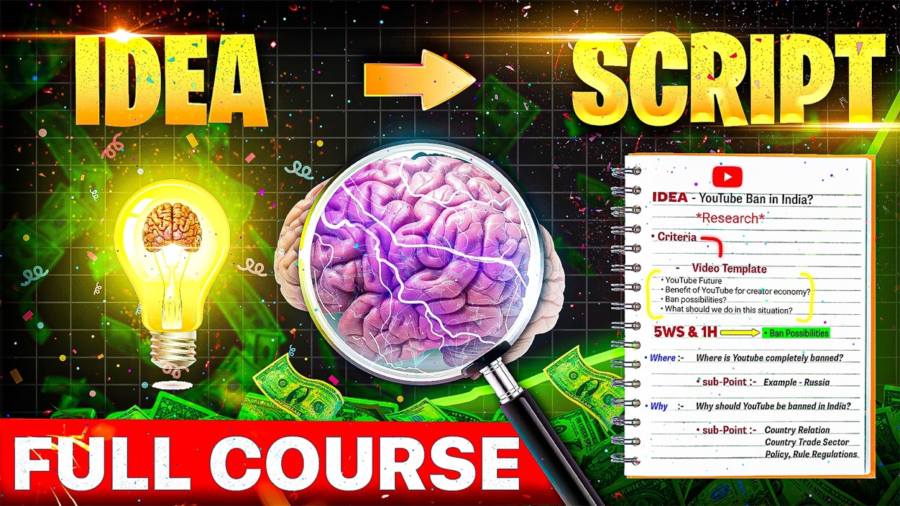 How To Research And Script Any Topic For YouTube (STEP BY STEP) - YouTube