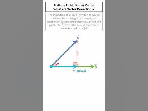 Math Hacks: Vectors - What are Vector Projections? - YouTube