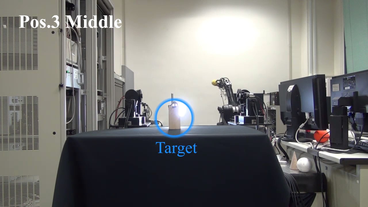 Robotic Pitching by Rolling Ball on Fingers for a Randomly Located ...