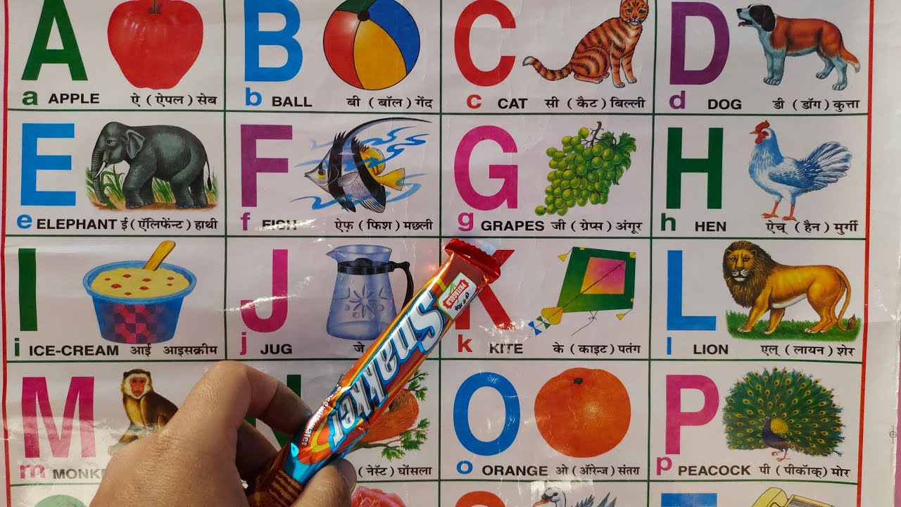 ABCD|ABCD Rhymes| ABC Alphabet Song|Alphabet Songs for children|ABC ...