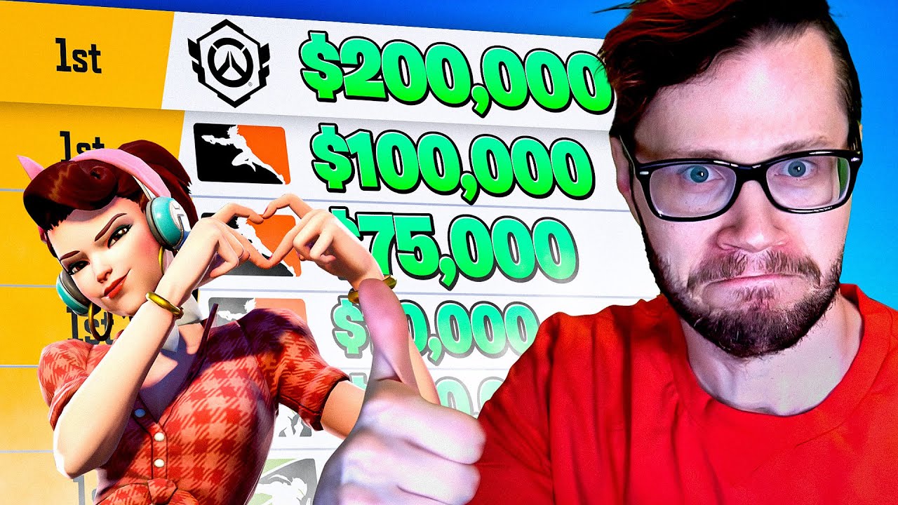 I Spectated An OWCS World Champion Tank - Overwatch 2 Spectating Hanbin ...