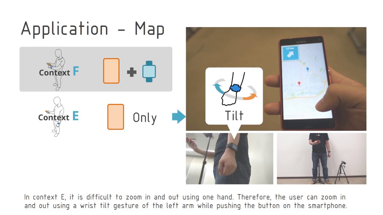 Exploring Context-Aware User Interfaces for Smartphone-Smartwatch ... (UbiComp2017) - YouTube