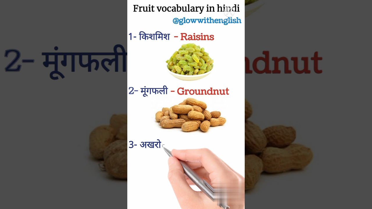 Fruit Vocabulary Meaning daily Use Words English Bolna Sikhe English fruit-vocabulary-meaning-daily-use-words-english-bolna-sikhe-english