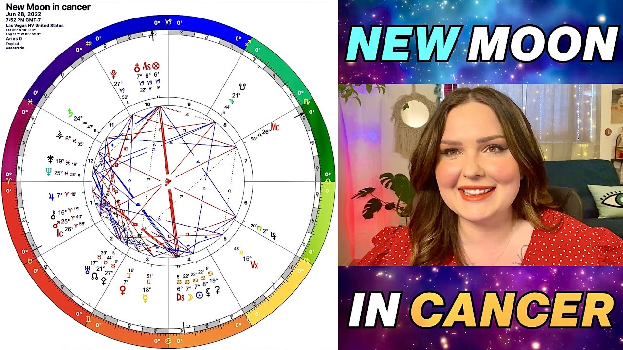 New Moon in Cancer | All 12 Signs - YouTube