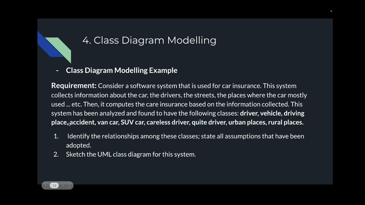 CSE334 Software Engineering Tutorial 4 Part 2: Class Modeling Example - YouTube