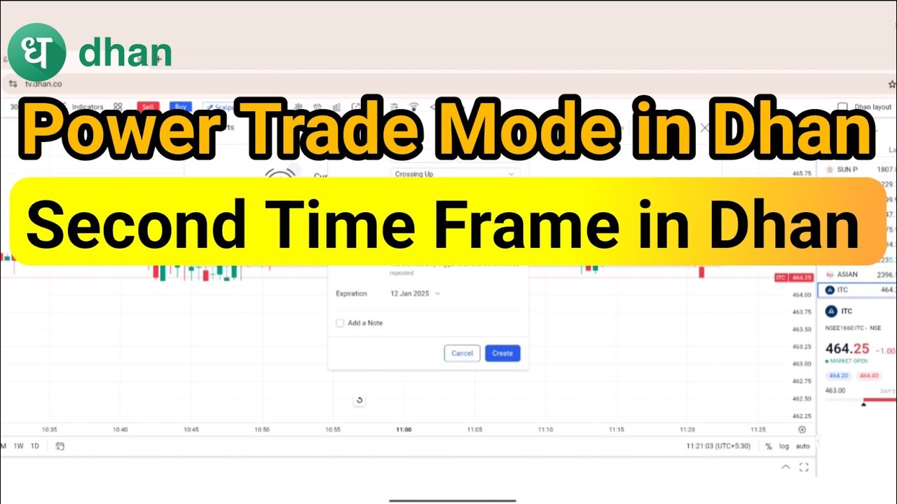 Power Trade Mode for Scalper Dhan || Second Time Frame in Dhan Charts ...