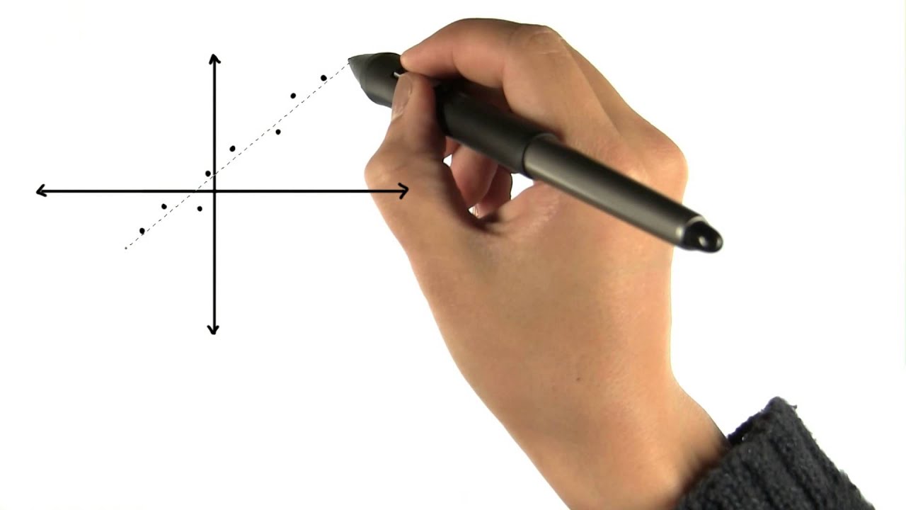 Scatterplot - Intro to Inferential Statistics - YouTube
