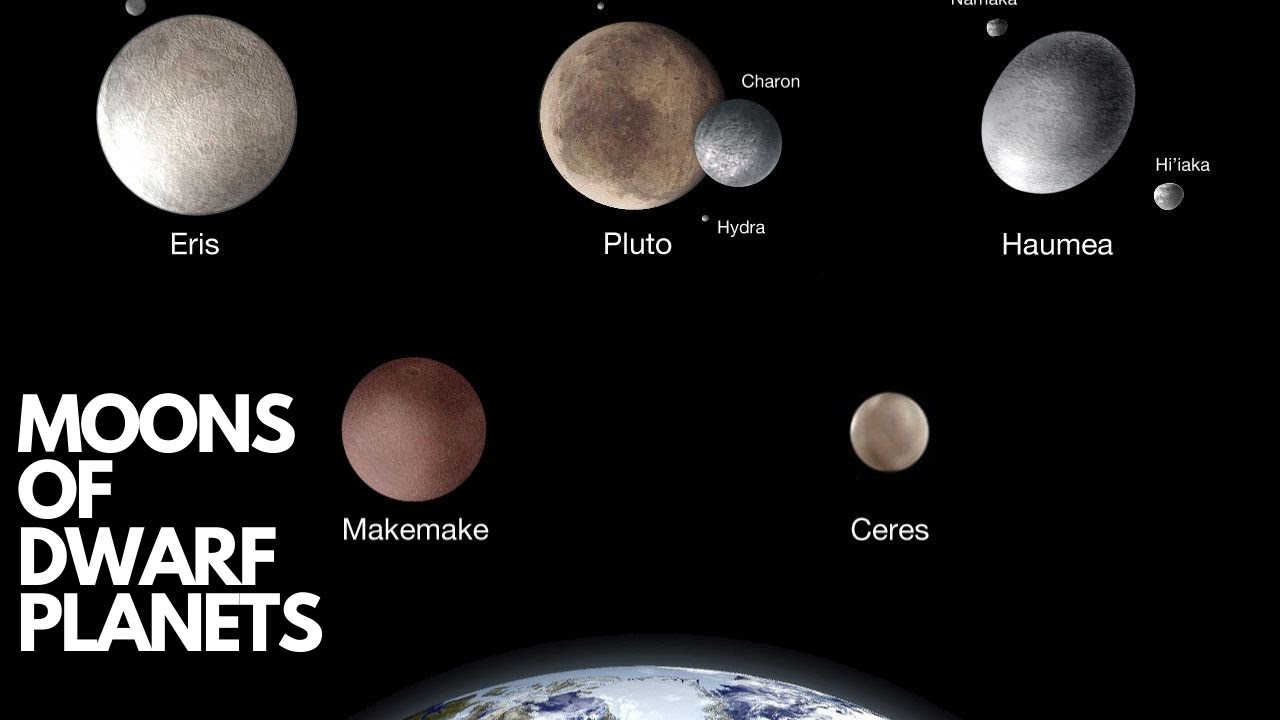 Moons Of Each Dwarf Planet In Our Solar System Spacefacts Youtube