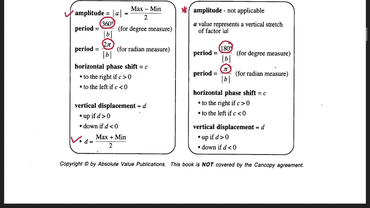 Math 30-1 Lesson # 8 Transformations of Trig Functions Part 2 - YouTube