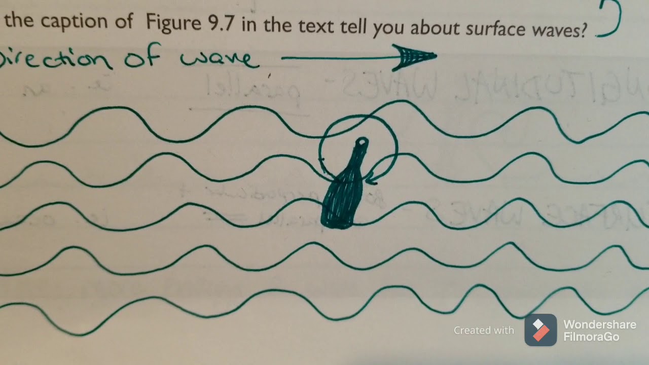 Exploring Creation with Physical Science, 3rd ed. Module 9 (all of it ...