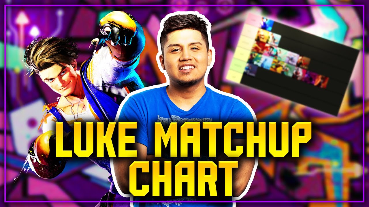 The OFFICIAL Luke Matchup Chart | Street Fighter 6 - YouTube