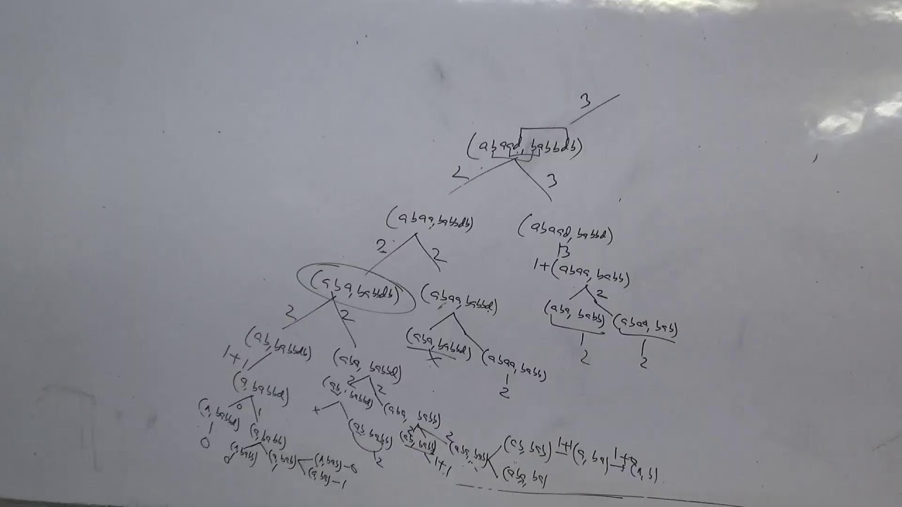 Dynamic Programming - YouTube