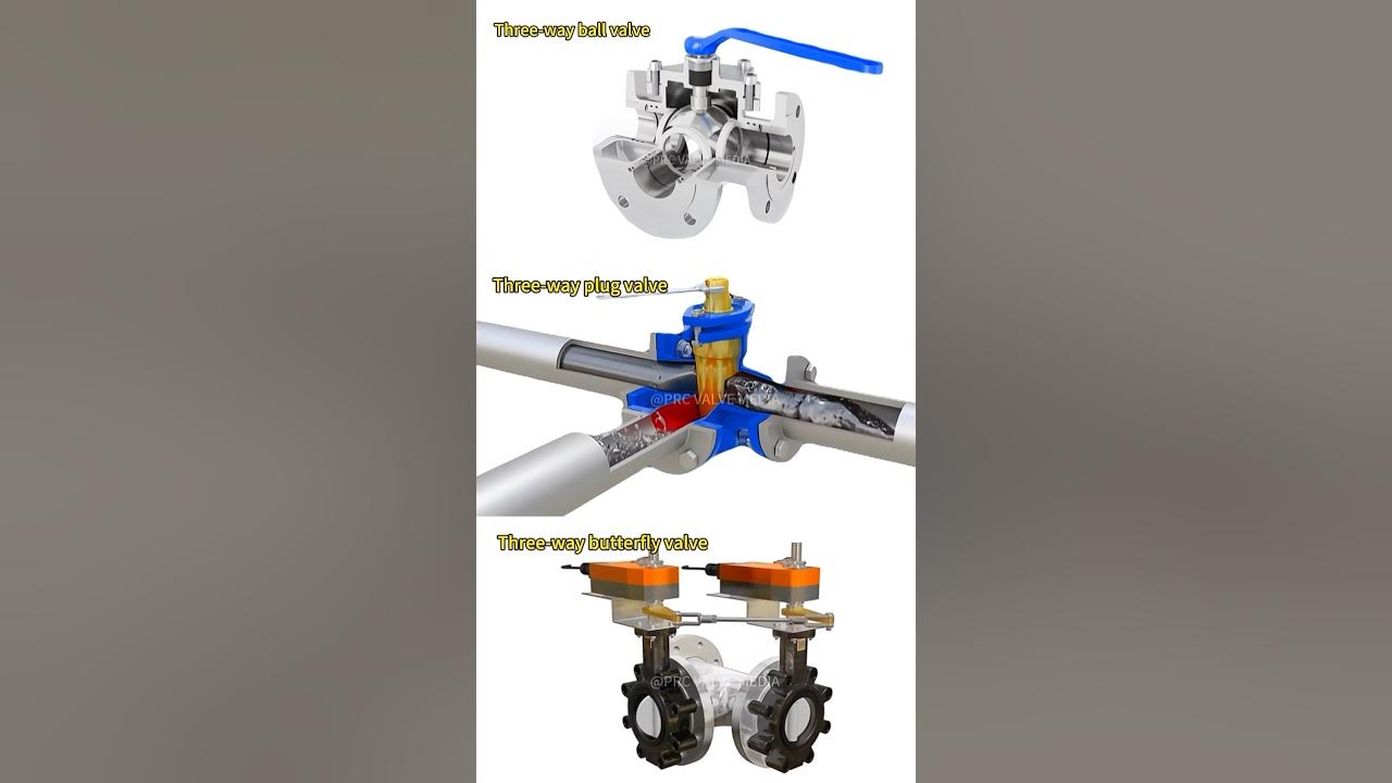 How do 3-way valves work? Three principles to see and understand at once! #Valves #Industrial ...