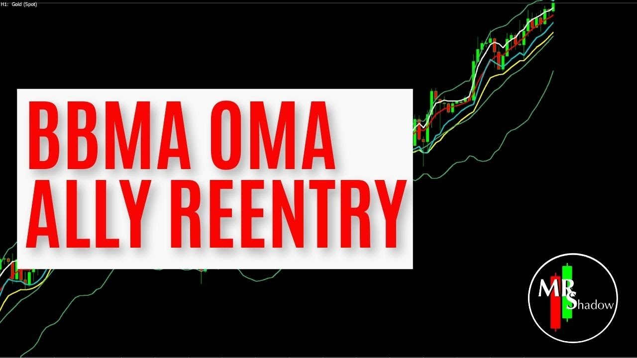 Tutorial BBMA Oma Ally Reentry + Momentum - YouTube