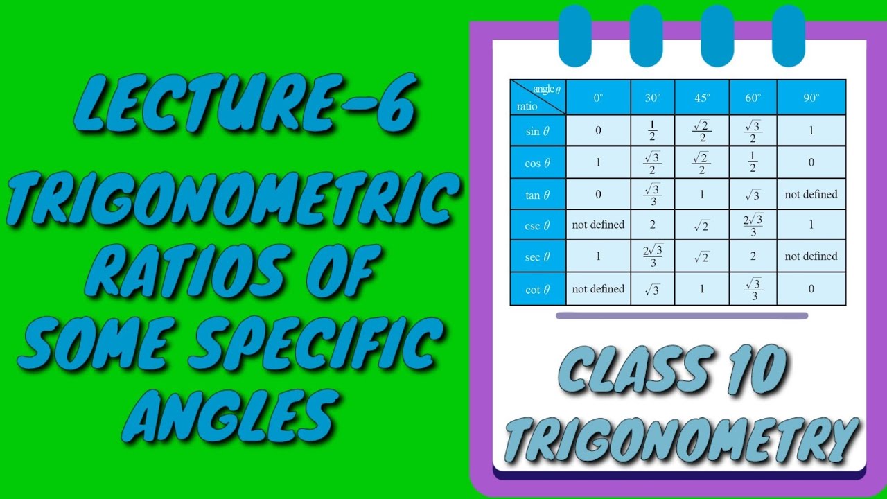 TRIGONOMETRIC RATIOS OF SOME SPECIFIC ANGLES |🔥CLASS 10 CHAPTER-8 ...
