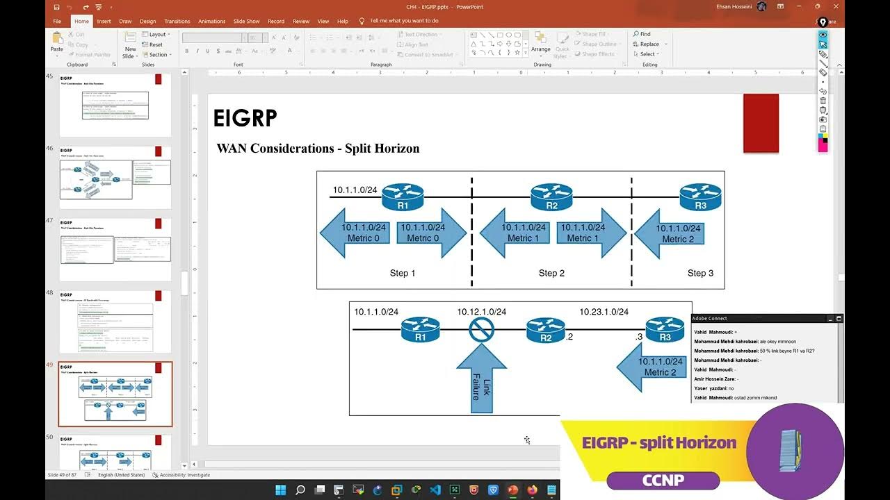 Ccnp Eigrp Split Horizon 1 - YouTube