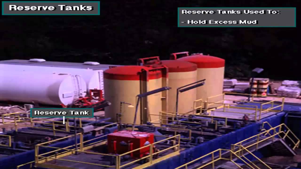 Mud Storage Tank, Offshore Drilling - YouTube