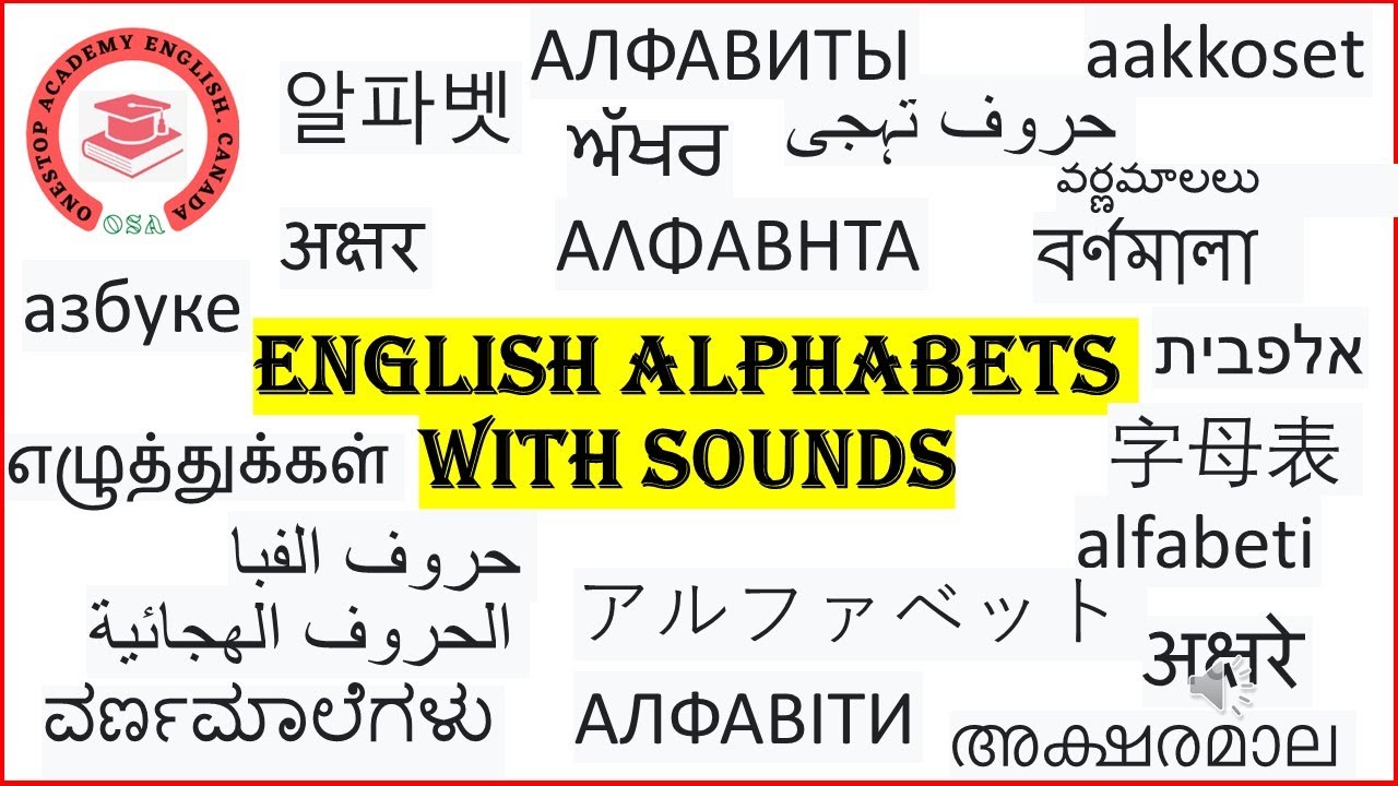 How to pronounce each letter of the English alphabet correctly ...
