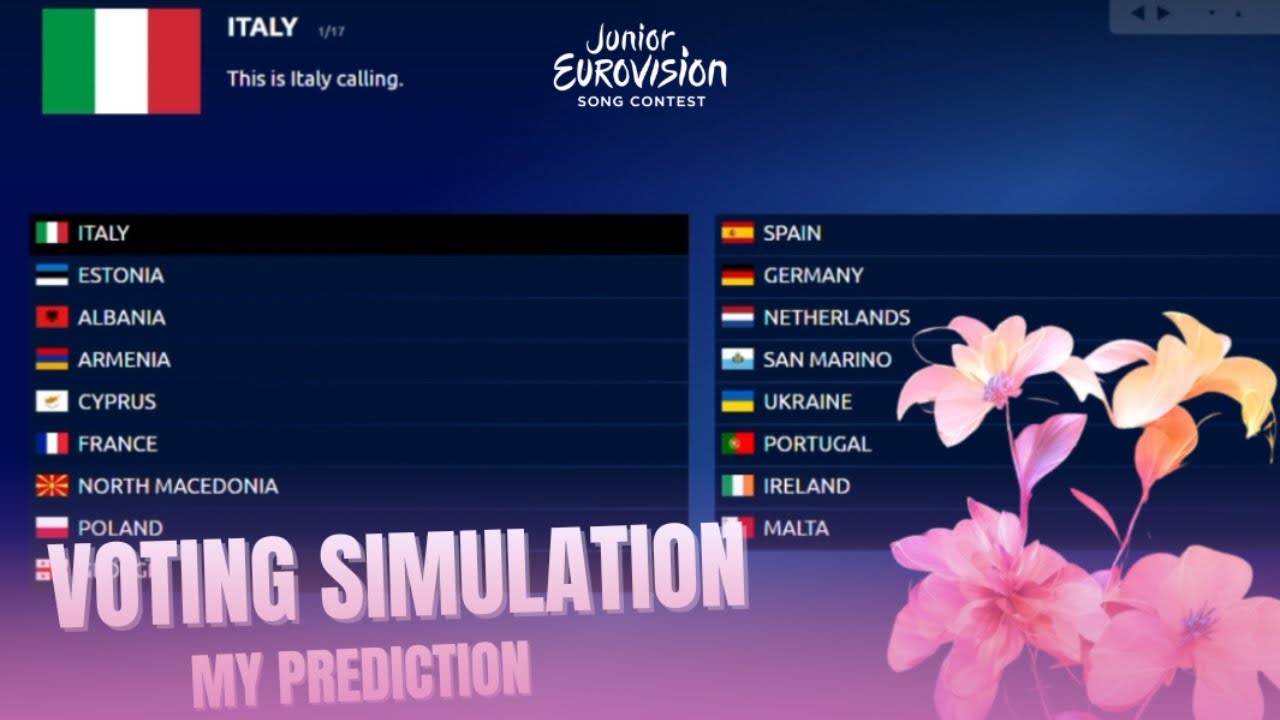 Junior Eurovision 2024 (VOTING SIMULATION) My Prediction - YouTube