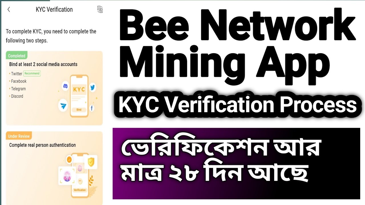Bee Network Mining KYC verification Process | Bee Network KYC verify - YouTube