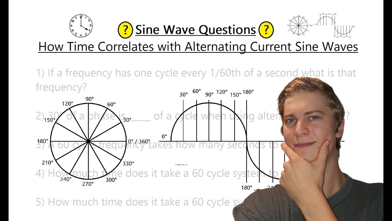 Sine Waves Electrical Questions - YouTube