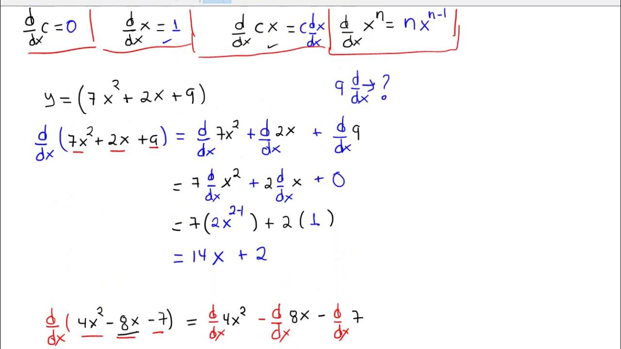 2 1 1A Derivada de funciones Polinomiales - YouTube