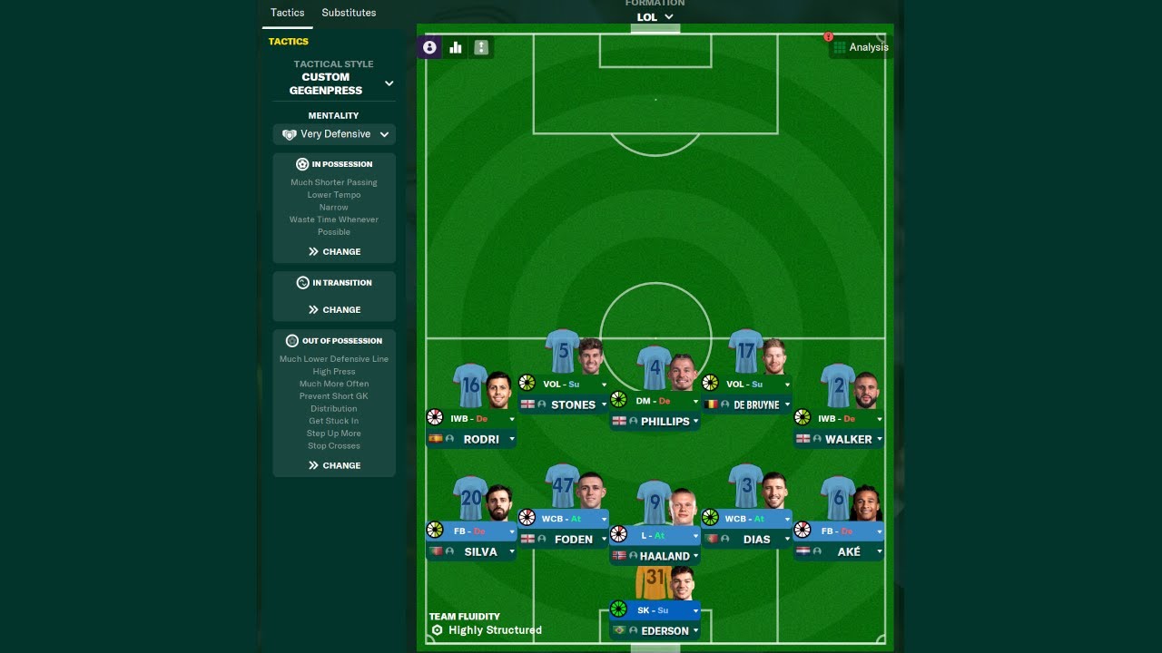 Can You Win Long Term With A Defensive Tactic? - YouTube