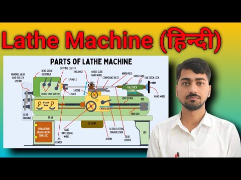 लेथ मशीन | पूरी जानकारी हिंदी में | Lathe Machine Explained in Hindi ...