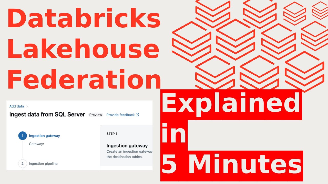 Databricks Lakehouse Federation, Explained in 5 Minutes - YouTube
