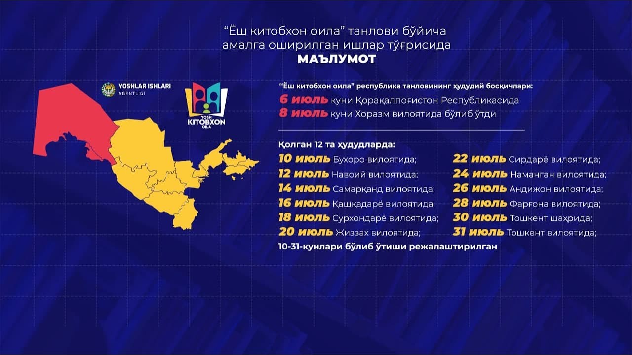 “Yosh kitobxon oila” tanlovi doirasida amalga oshirilayotgan ishlar to ...