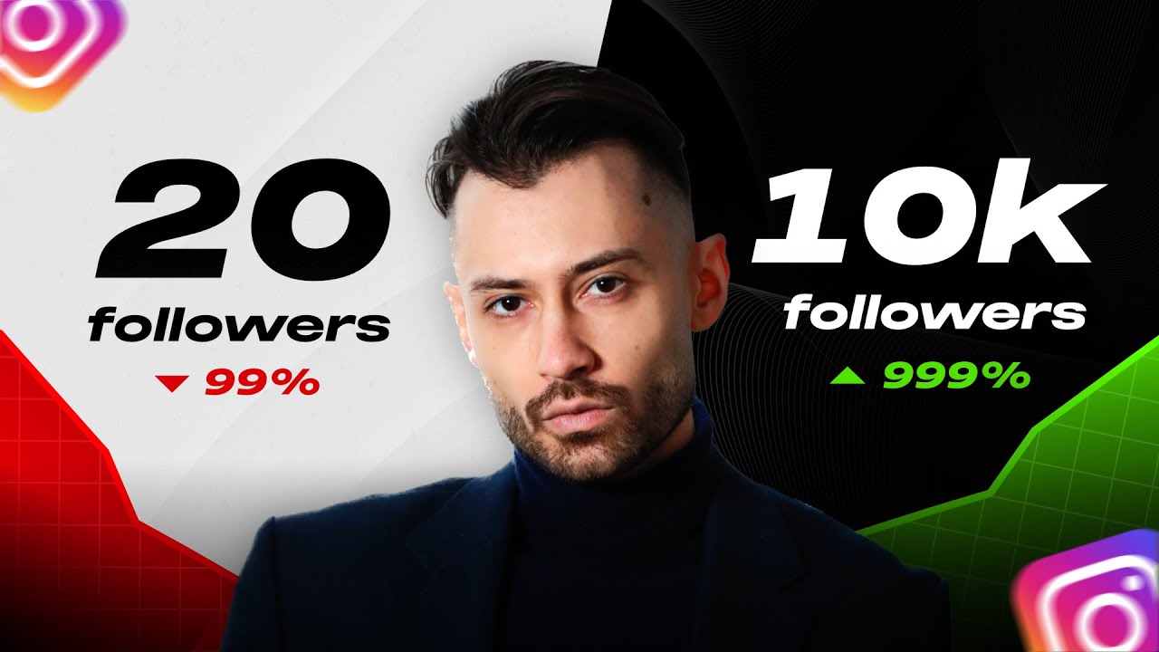 New Instagram Algorithm Update: How to Grow your Instagram in 2024 ...