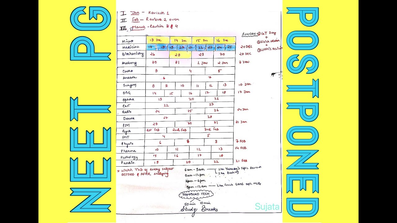 My NEET PG 2021 Study Plan!!! NEET PG POSTPONED - YouTube