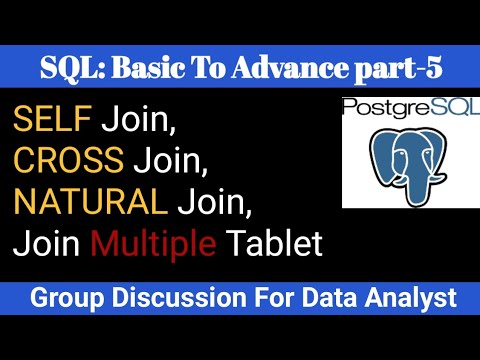 SQL Basic To Advance part-5| SELF, Cross, Natural Join | for data ...