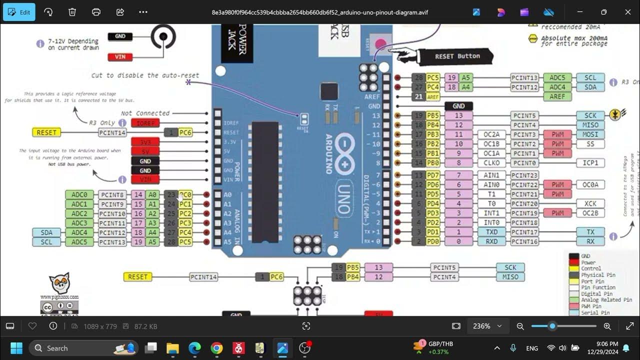P.5 Reading ADC Multi Channel Polling Method (Bit Config) - YouTube