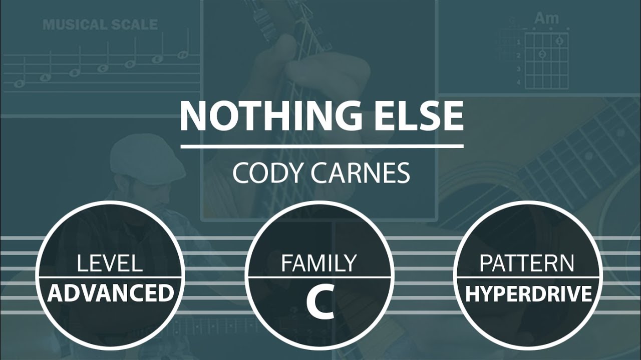 Nothing Else (Cody Carnes) | How To Play On Guitar - YouTube
