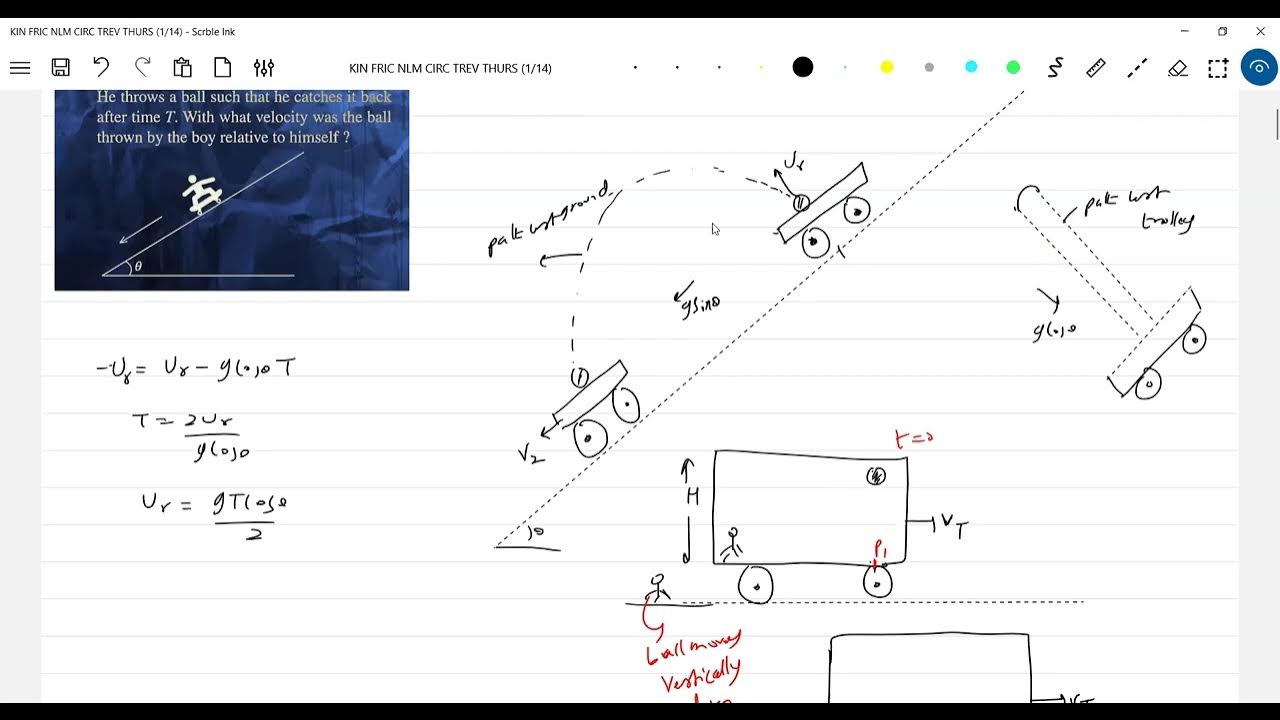 Relative motion in two dimensions , problems - YouTube