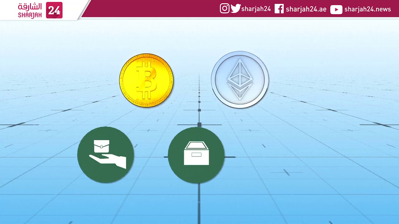 How the Ripple platform works - YouTube