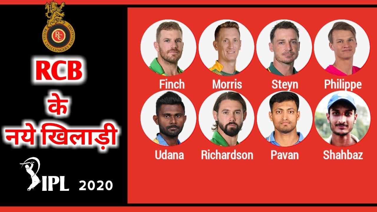 IPL 2020 RCB New Players | RCB New Team | IPL Auction 2020 | Royal ...