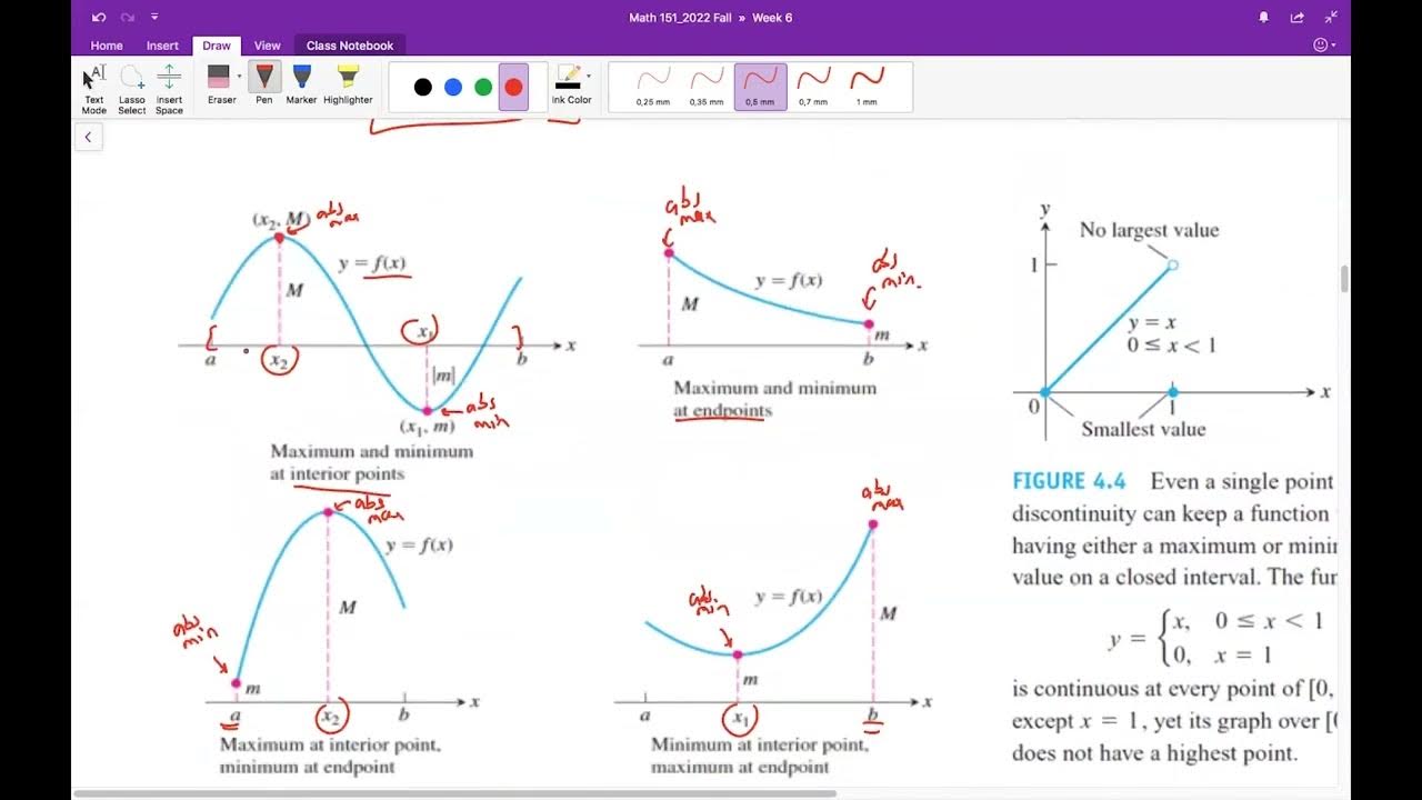 Lecture 19 - Extreme values of functions - YouTube