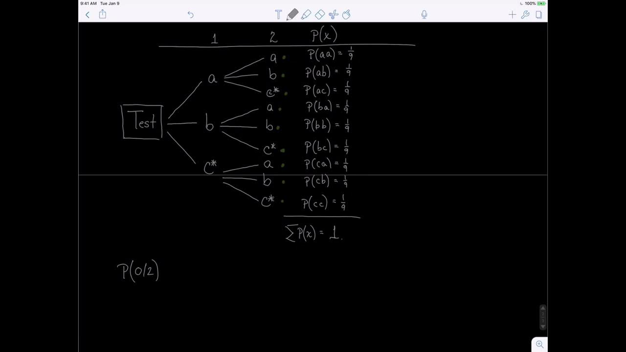 Lesson 25, Weighted Trees Video 1 - YouTube
