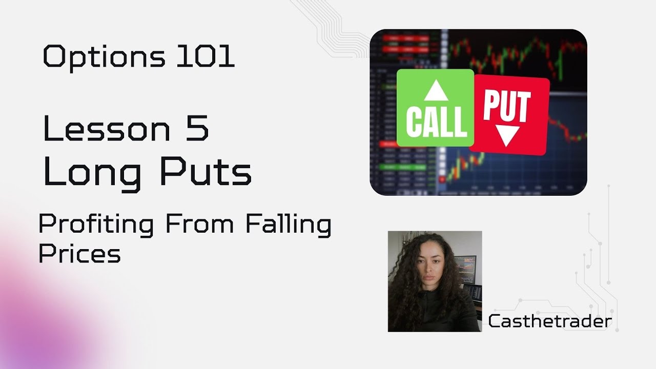 Options 101 Lesson 5 - Long Puts #trading #optionstrading # ...