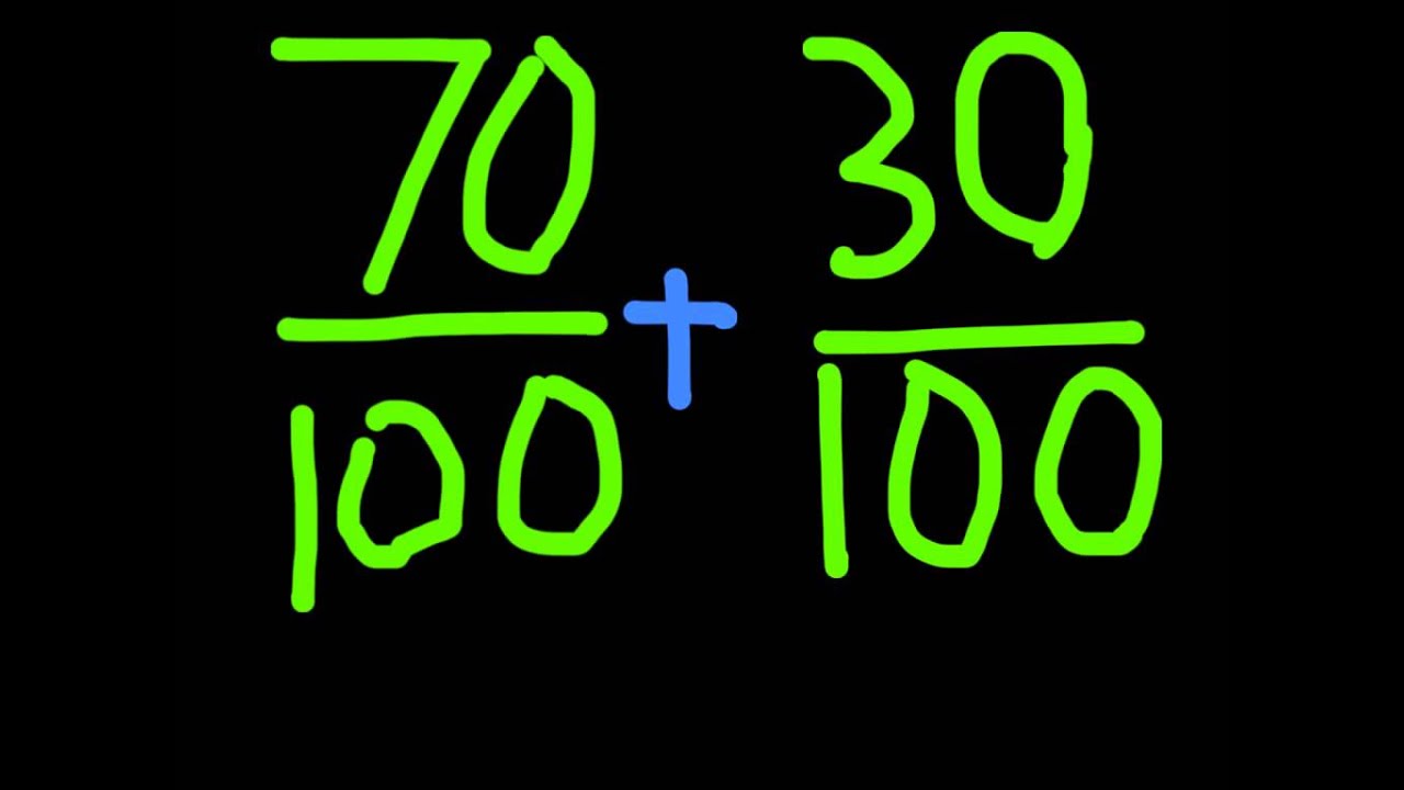 Math 4.NF.5 Converting and Adding Fractions - YouTube