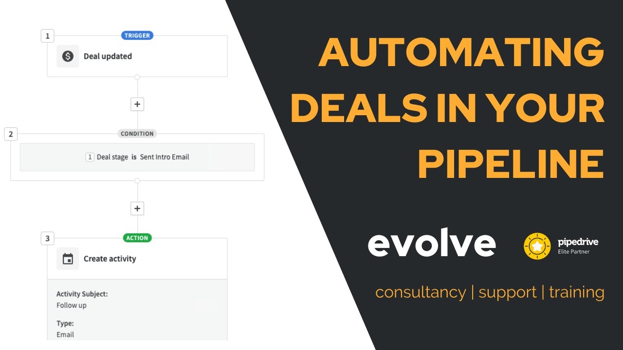 Pipedrive CRM Automation - Deals and Pipelines (HD) - YouTube