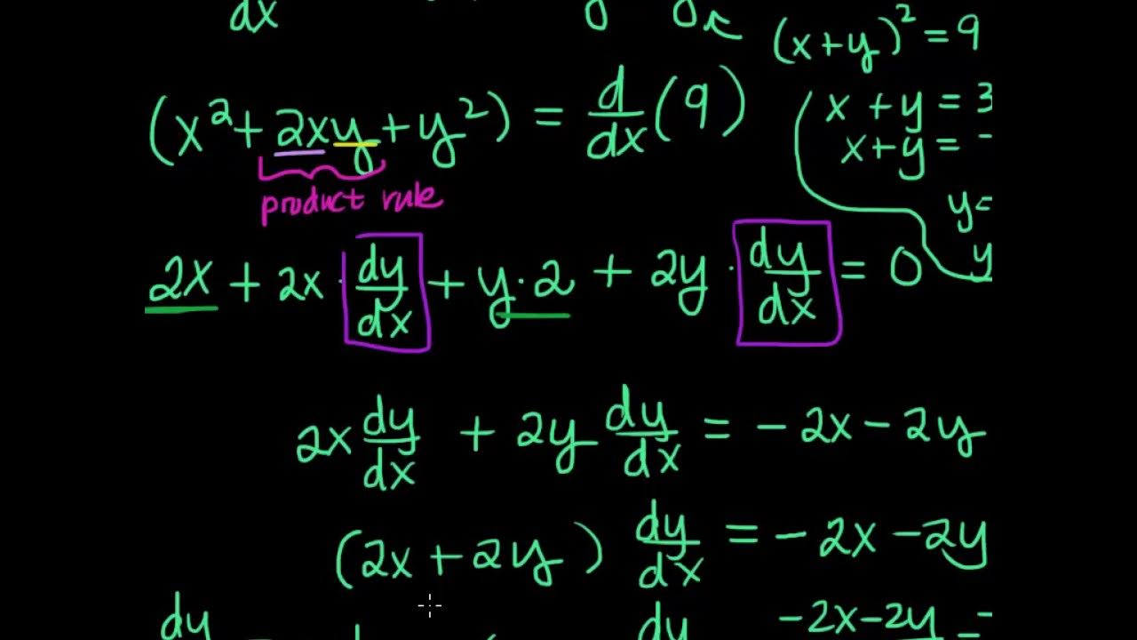 Section 3.3 Implicit Differentiation and Related Rates - YouTube