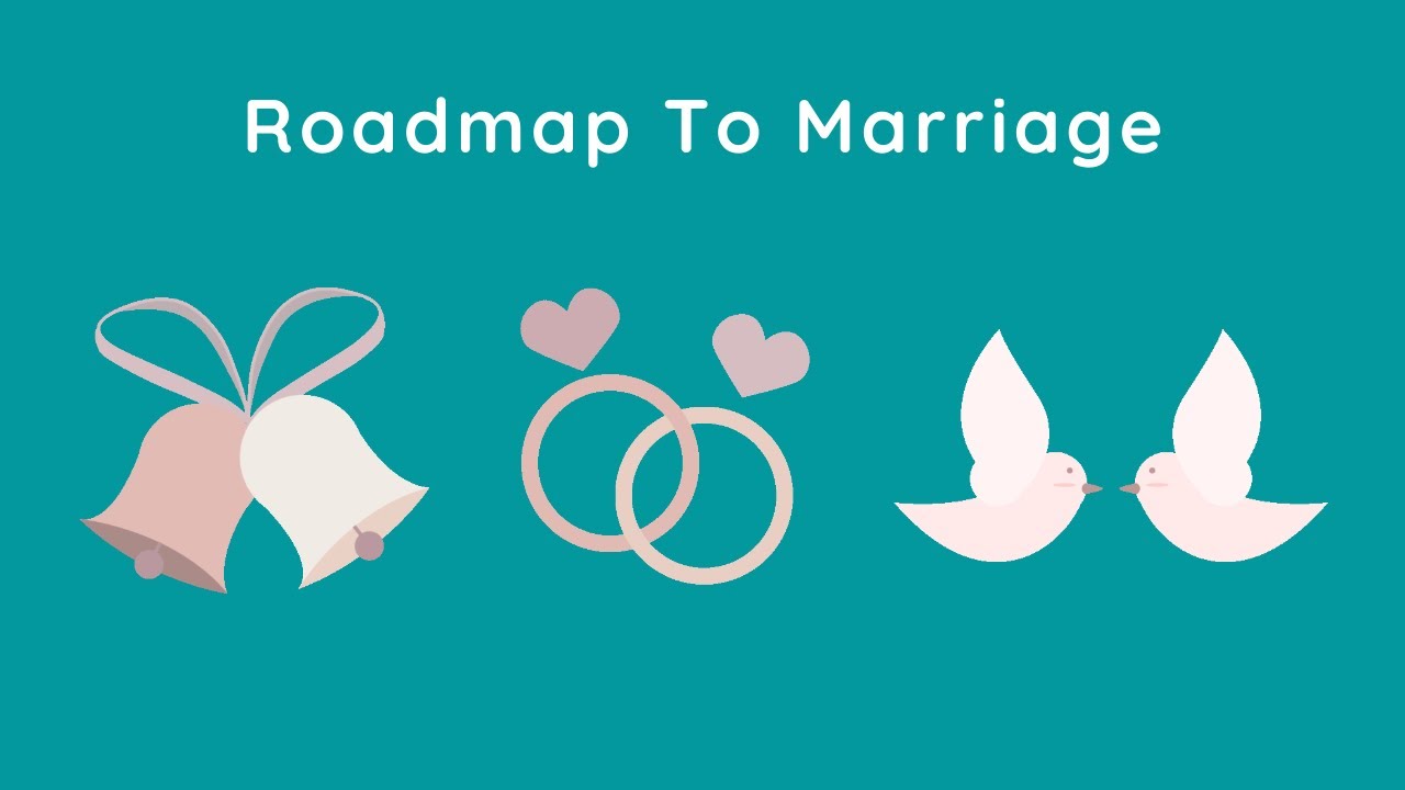 Roadmap To Marriage - The Alliance of Two Countries - YouTube