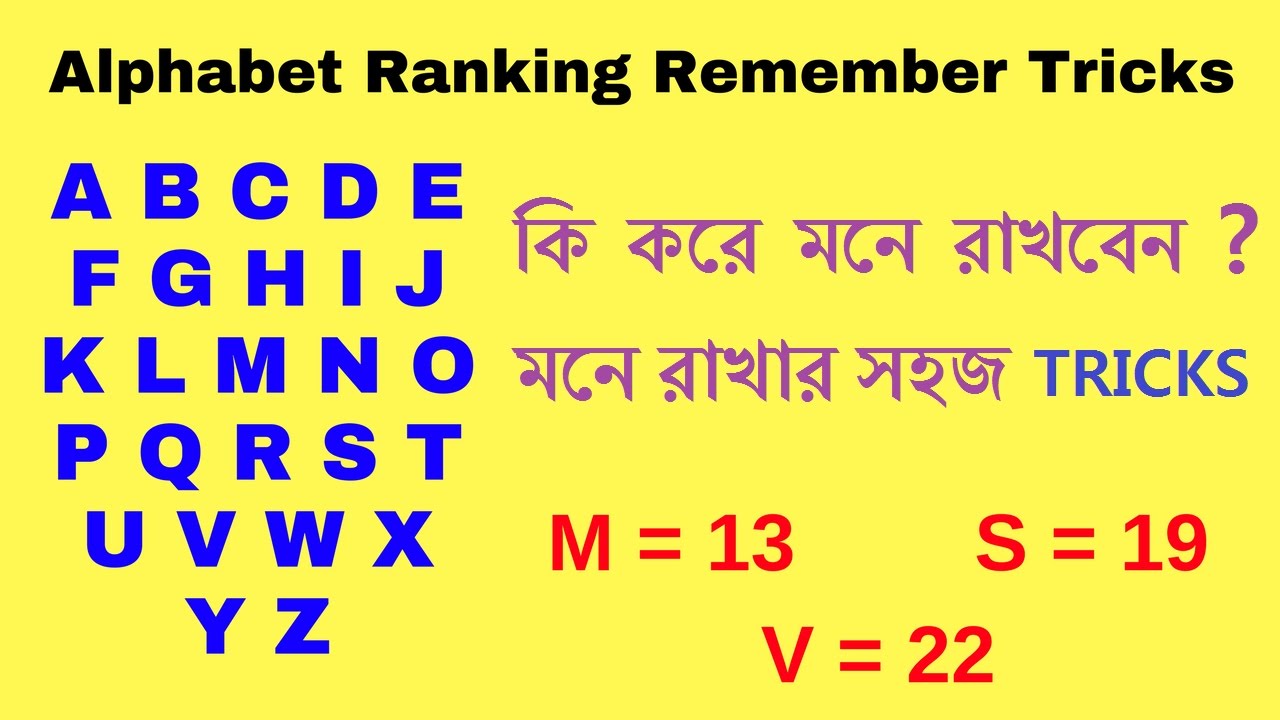 Bengali How To Remember Alphabet Ranking Tricks For Reasoning For bengali-how-to-remember-alphabet-ranking-tricks-for-reasoning-for