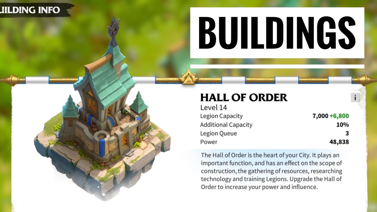 MOST IMPORTANT BUILDINGS TO UPGRADE IN CALL OR DRAGONS - Call Of ...
