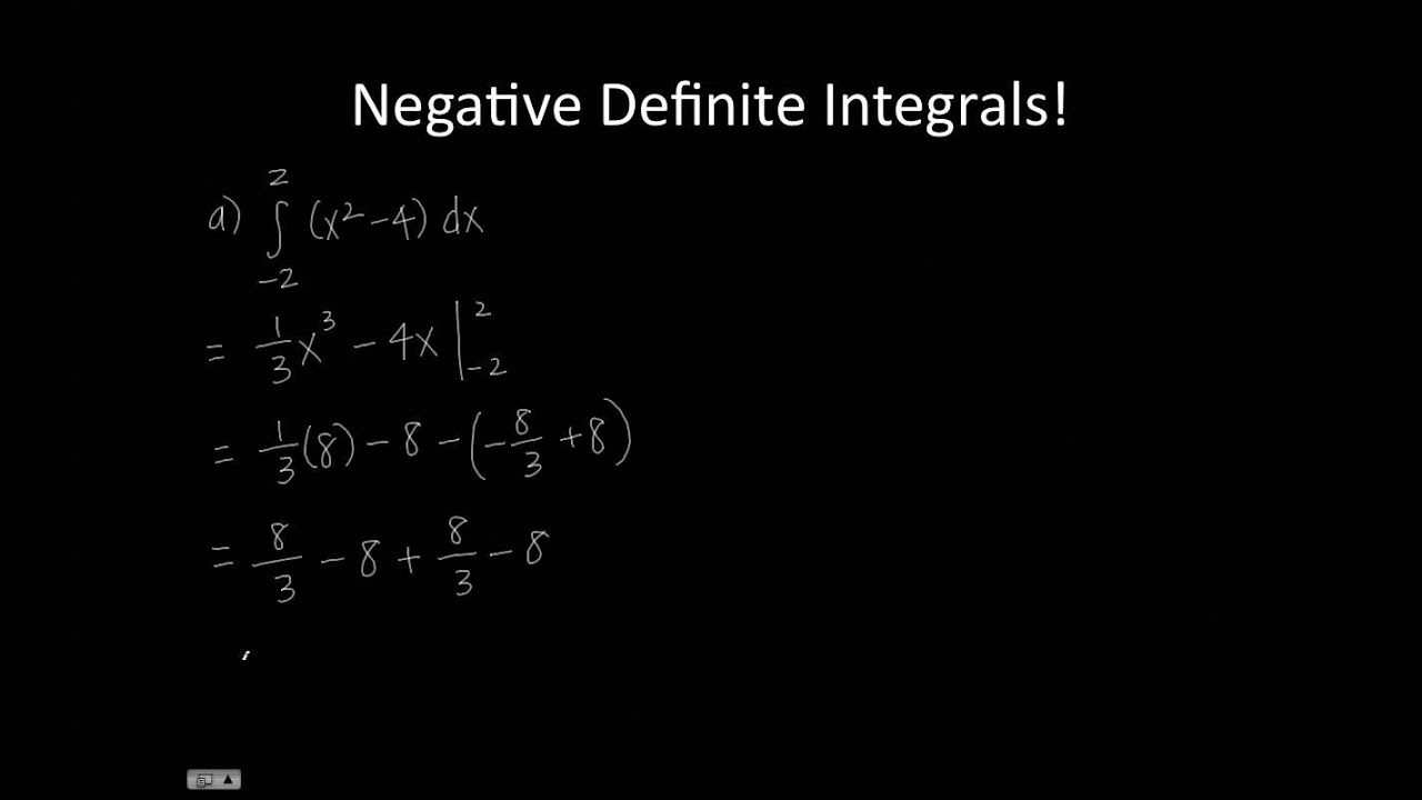 Negative Definite Integrals YouTube